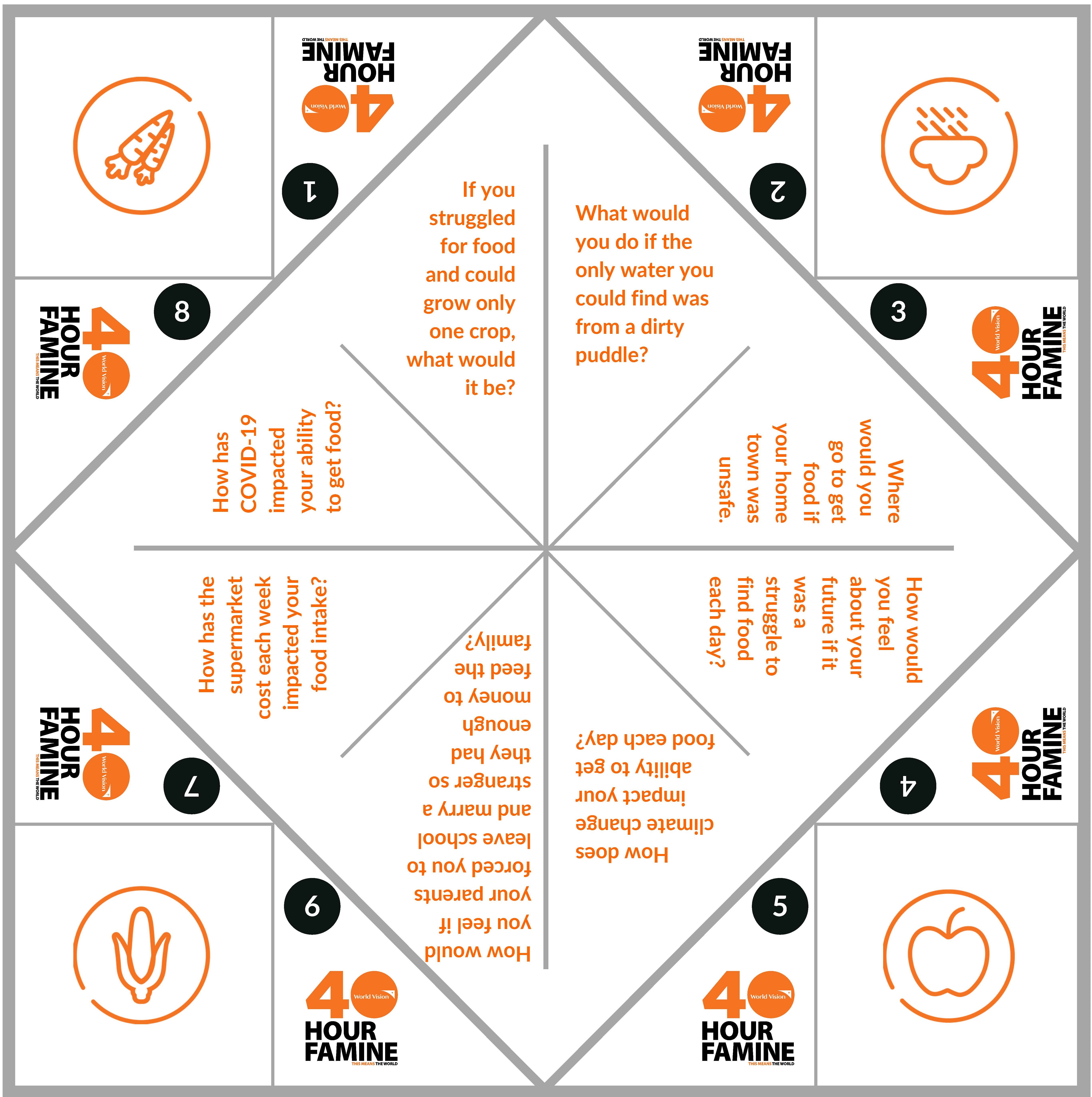 Educational Resources - 40 Hour Famine 2024