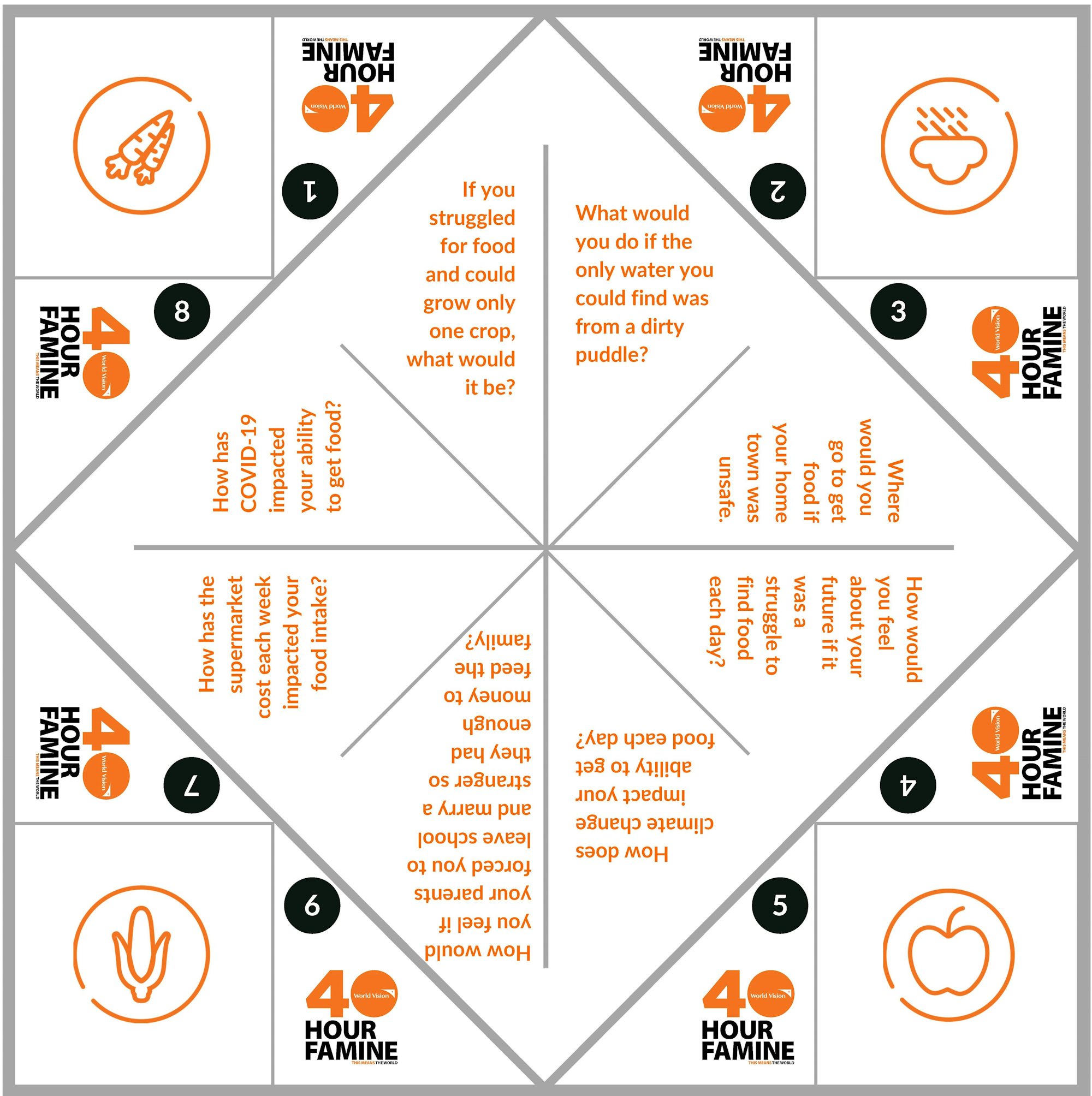 Educational Resources - 40 Hour Famine