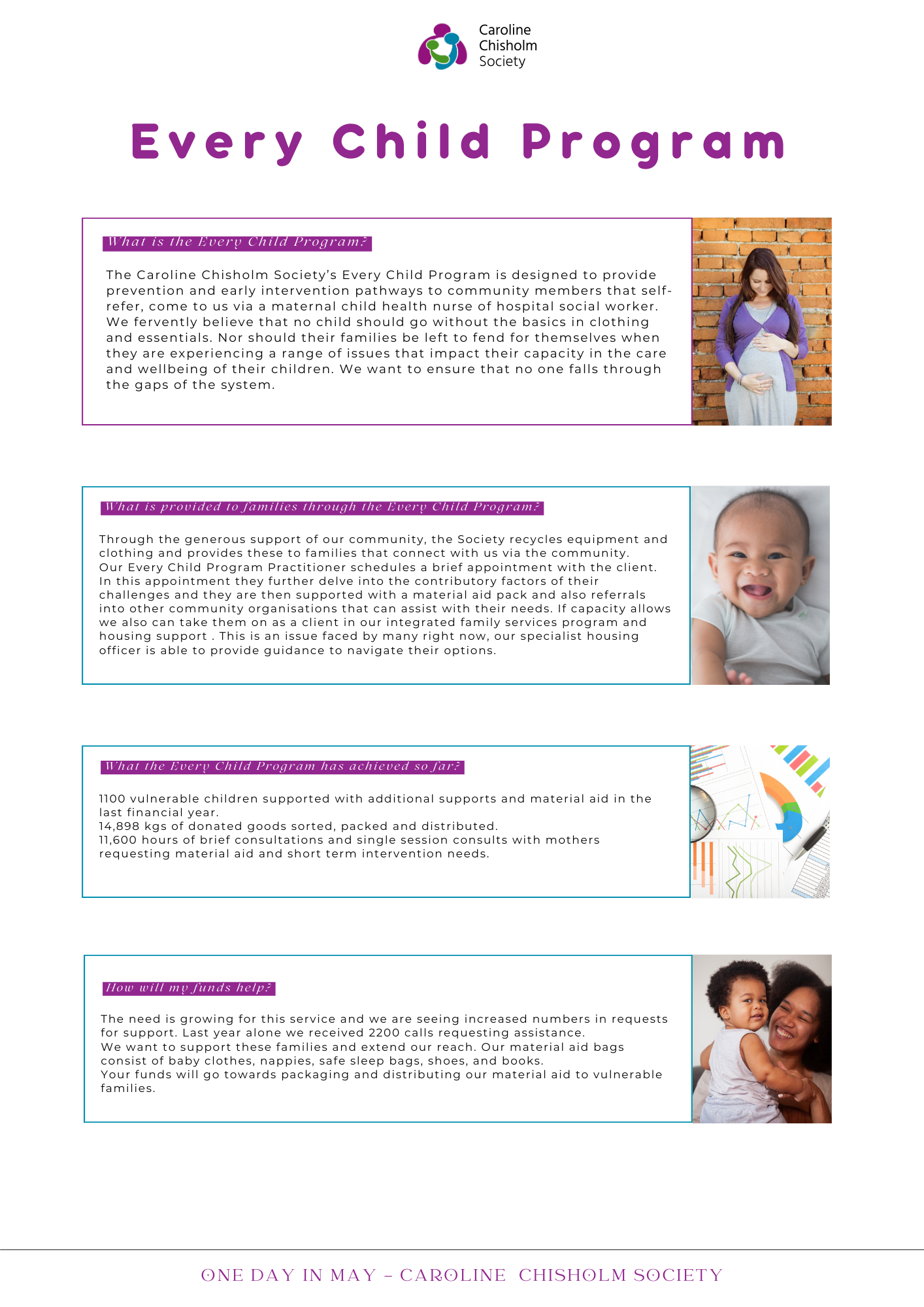 Resources - Bubbles for Babies