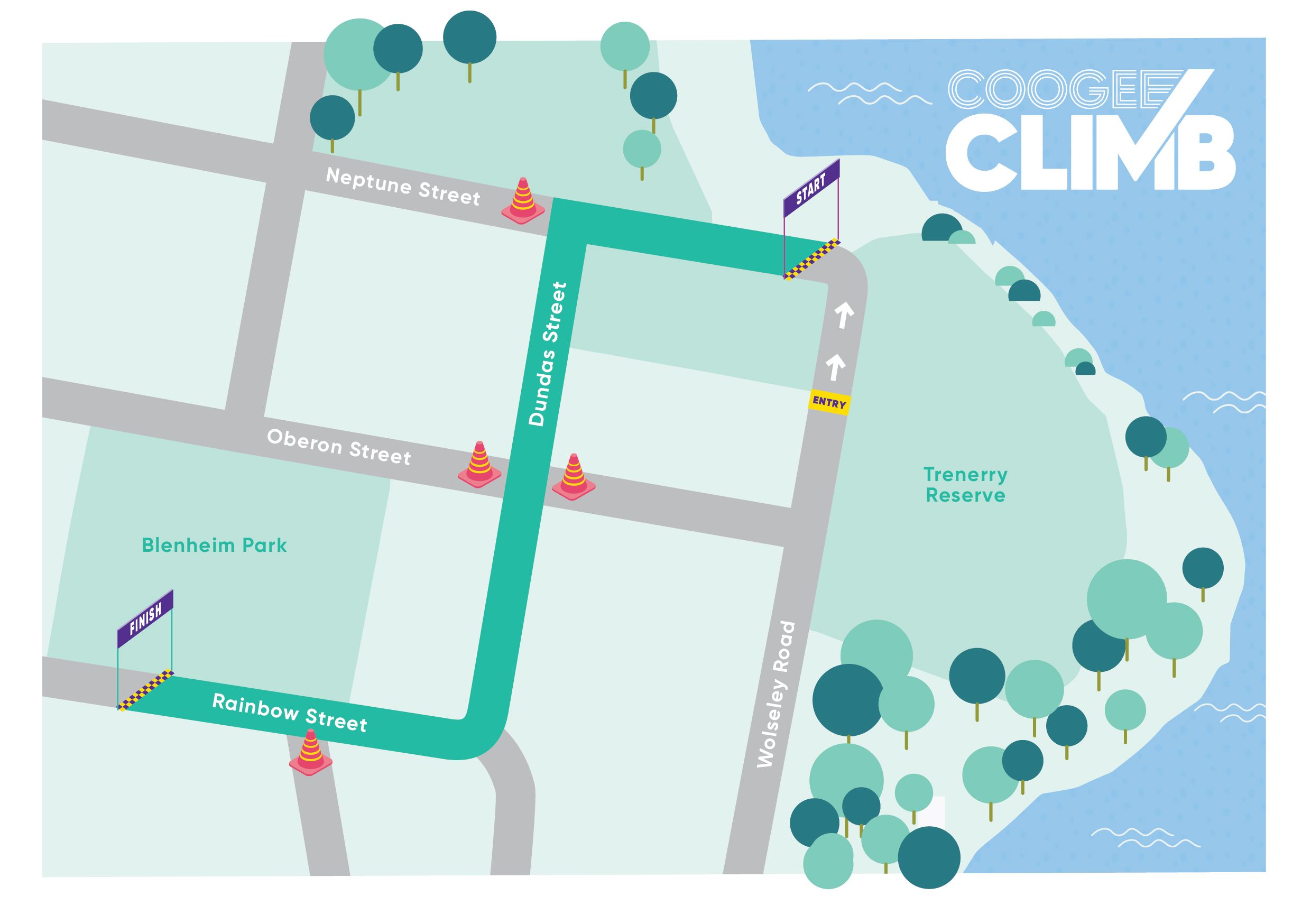 Resources • Coogee Climb