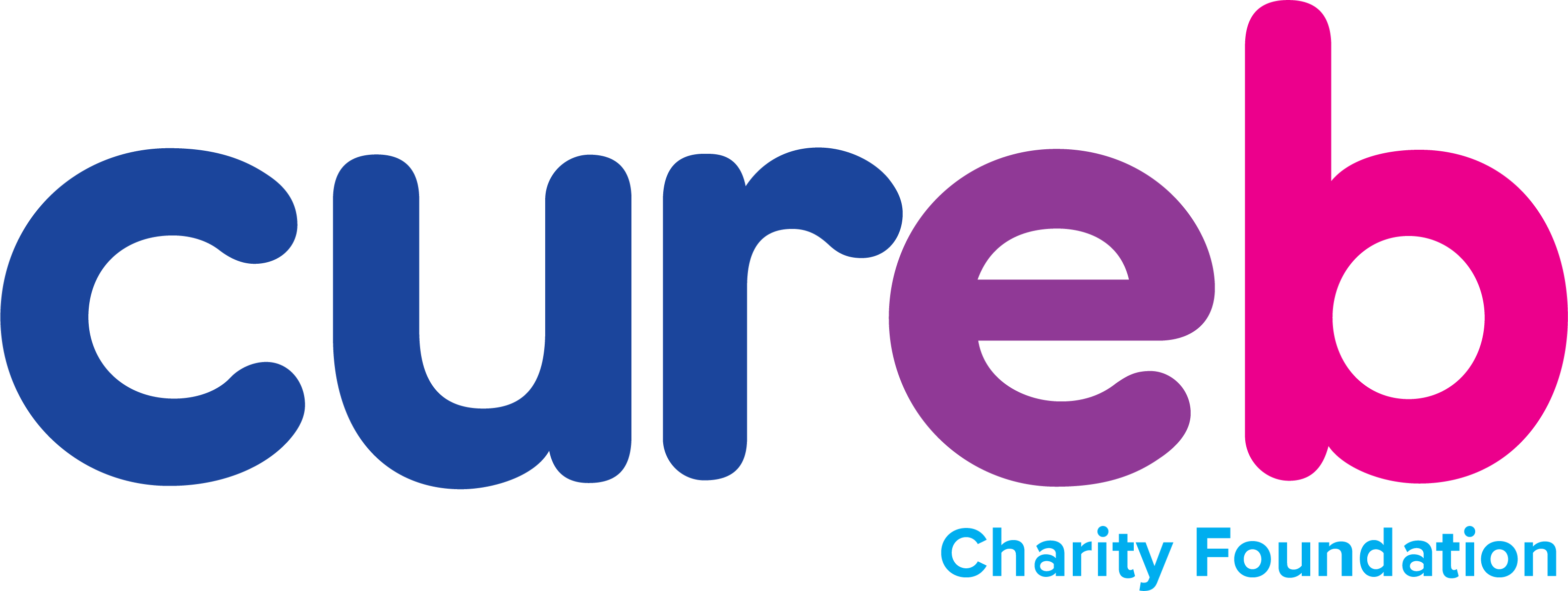 Cure EB Foundation | Finding a Cure for Epidermolysis Bullosa (EB)