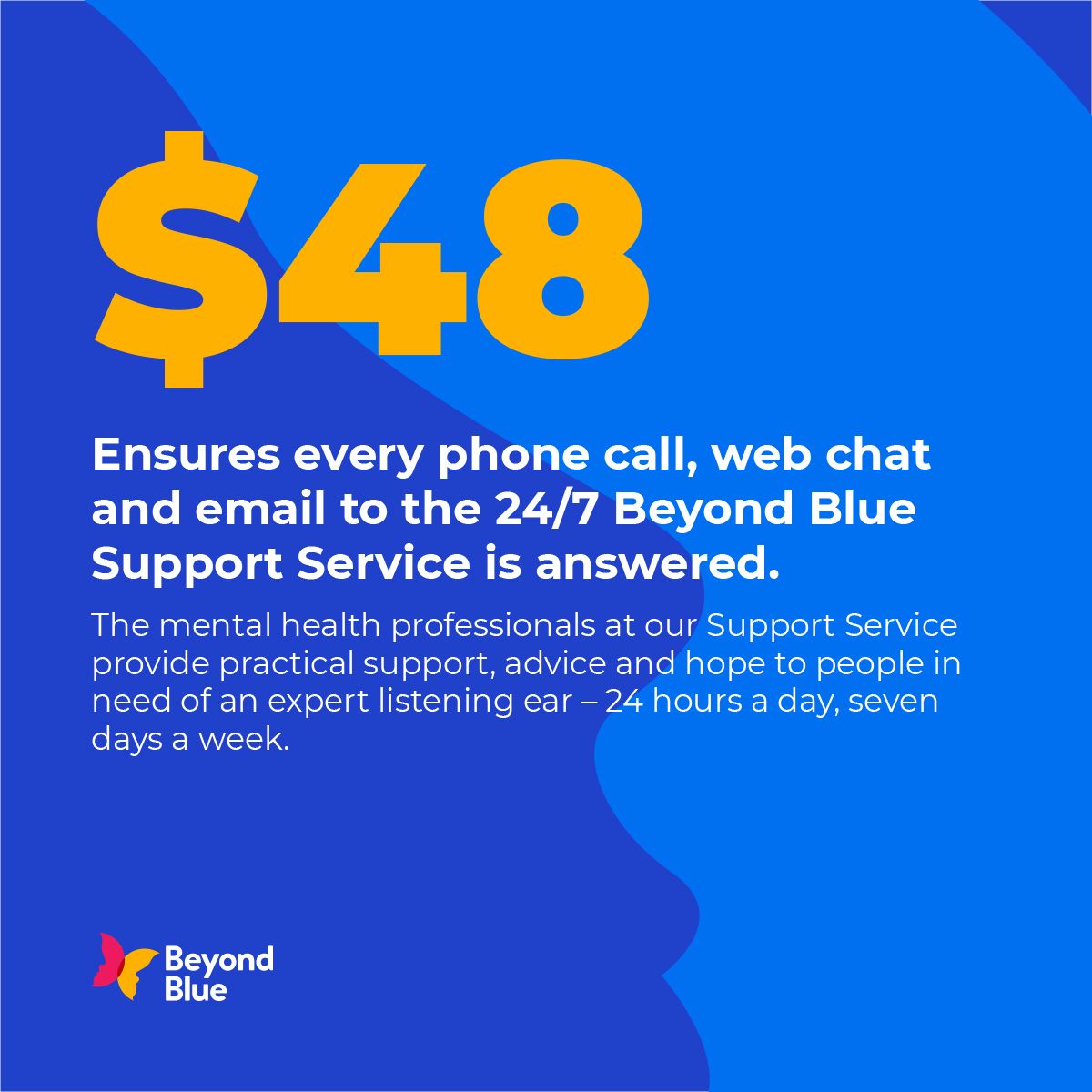 Resources - Fundraise for Beyond Blue
