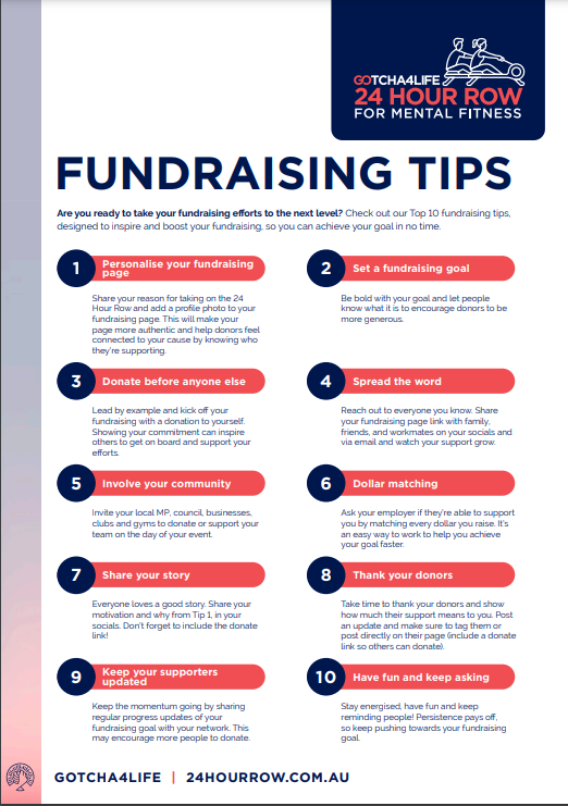Fundraising Guide and Tips