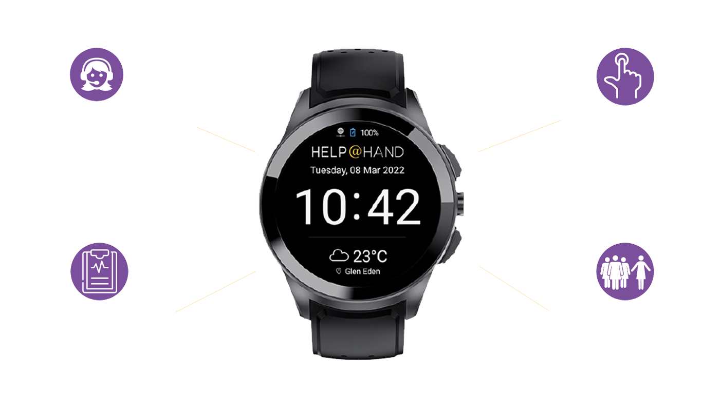 Watch Service