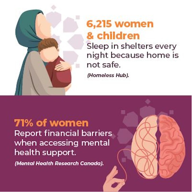 Nisa Foundation Champion