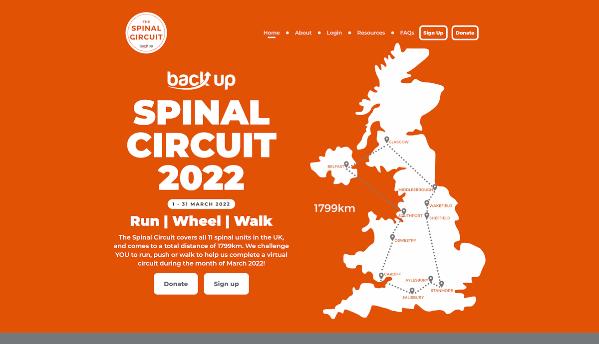 Campaign Showcase | Raisely: Top Rated Fundraising Platform for ...