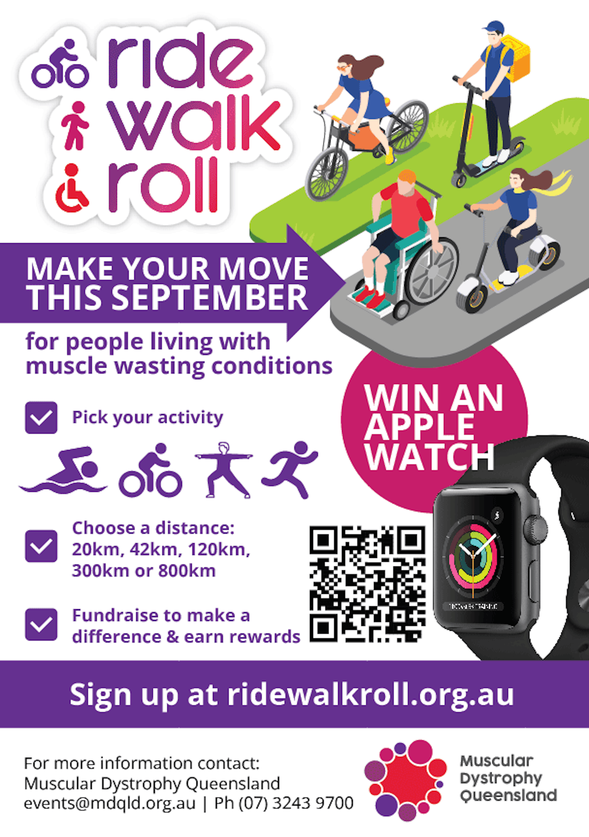 Tips and Tools • Ride Walk Roll 2022