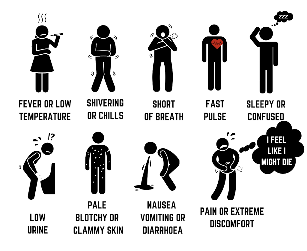 Sepsis Fever Cartoon Sepsis Oxford Medical Education