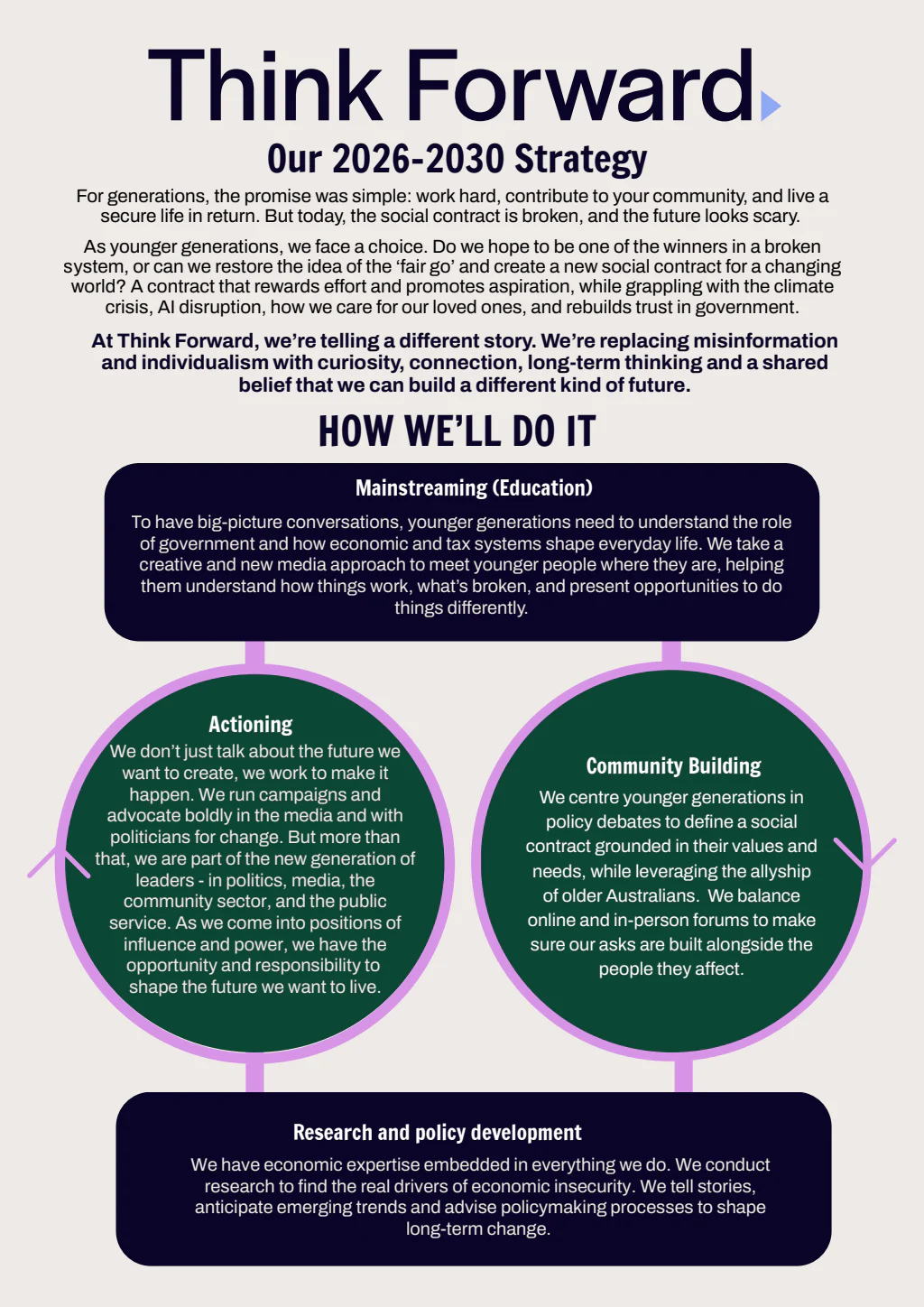 Our Strategic Plan