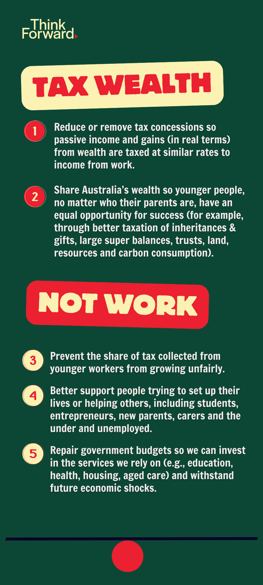 Tax Wealth, Not Work