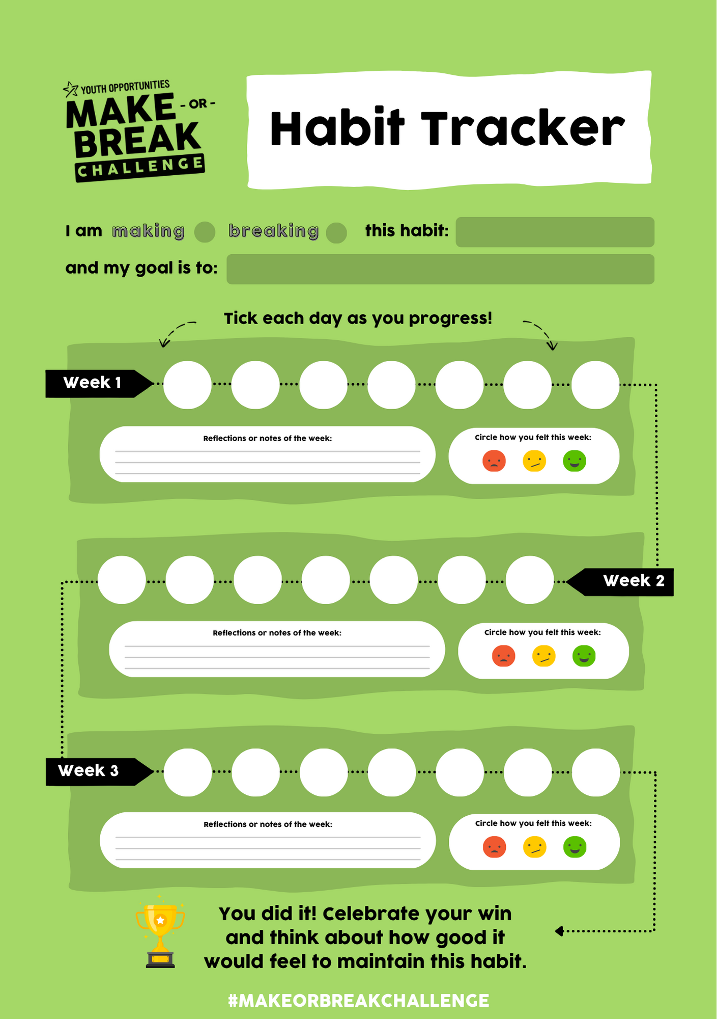 Make or Break Challenge